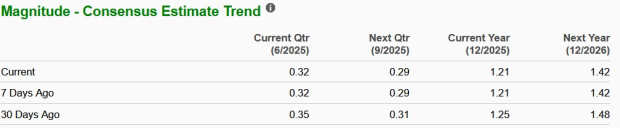 Chipotle Vs CAVA: Which Restaurant Stock Should You Bet On?