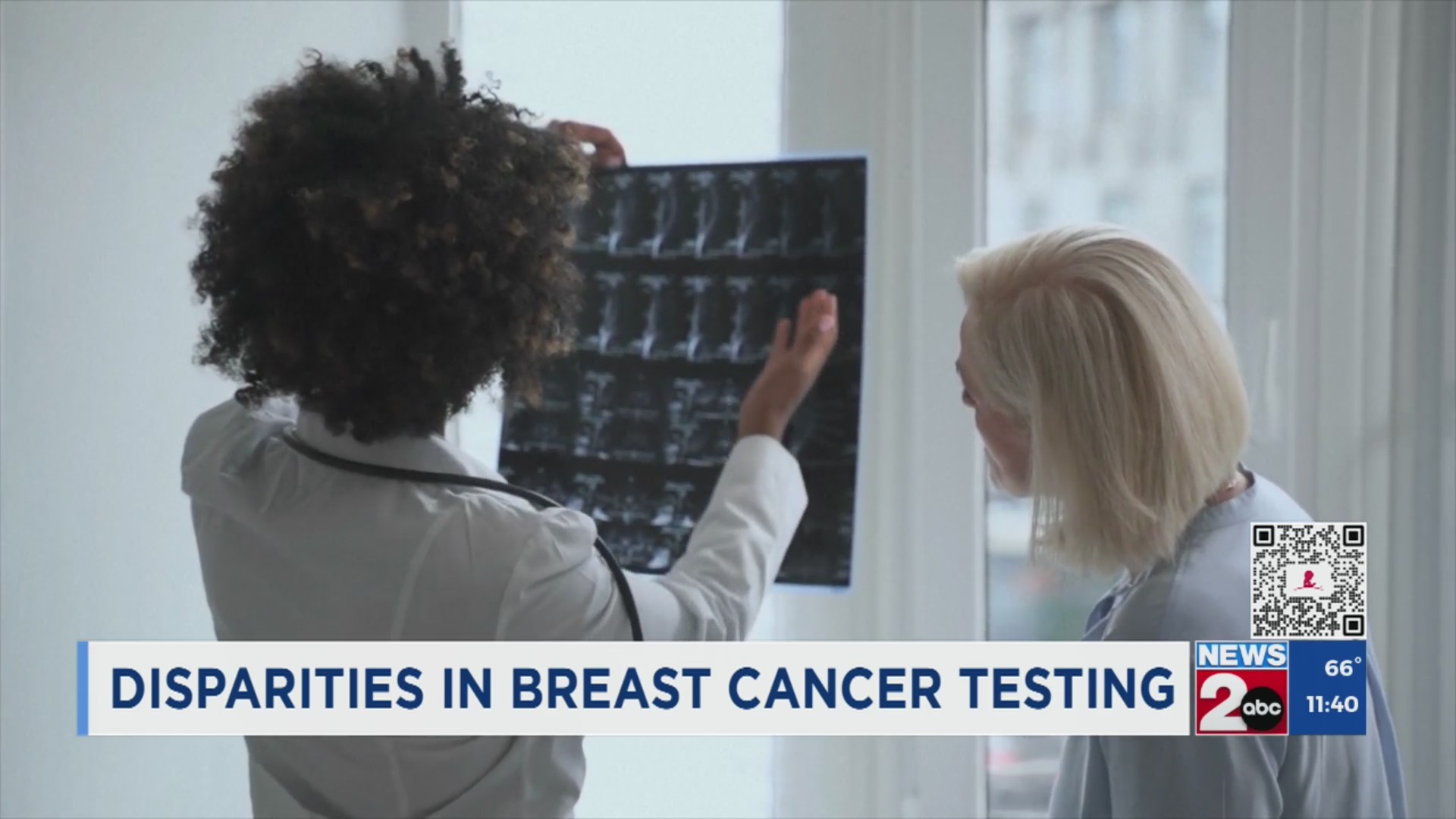 Disparities in breast cancer testing