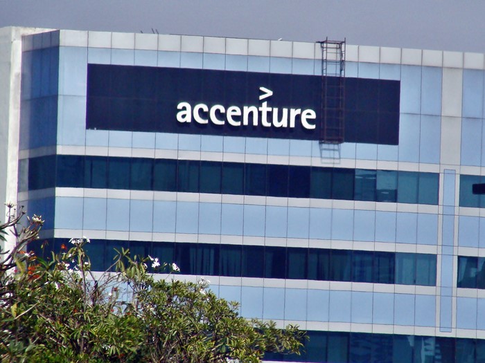 Accenture (ACN) Expands Palantir Capabilities With RANGR Data ...