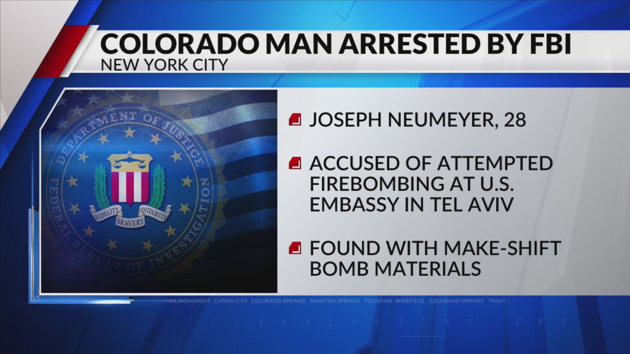 KXRM Colorado Springs - MSN