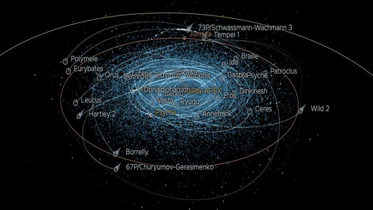 NASA monitoring trio of house-sized asteroids skimming Earth at ...