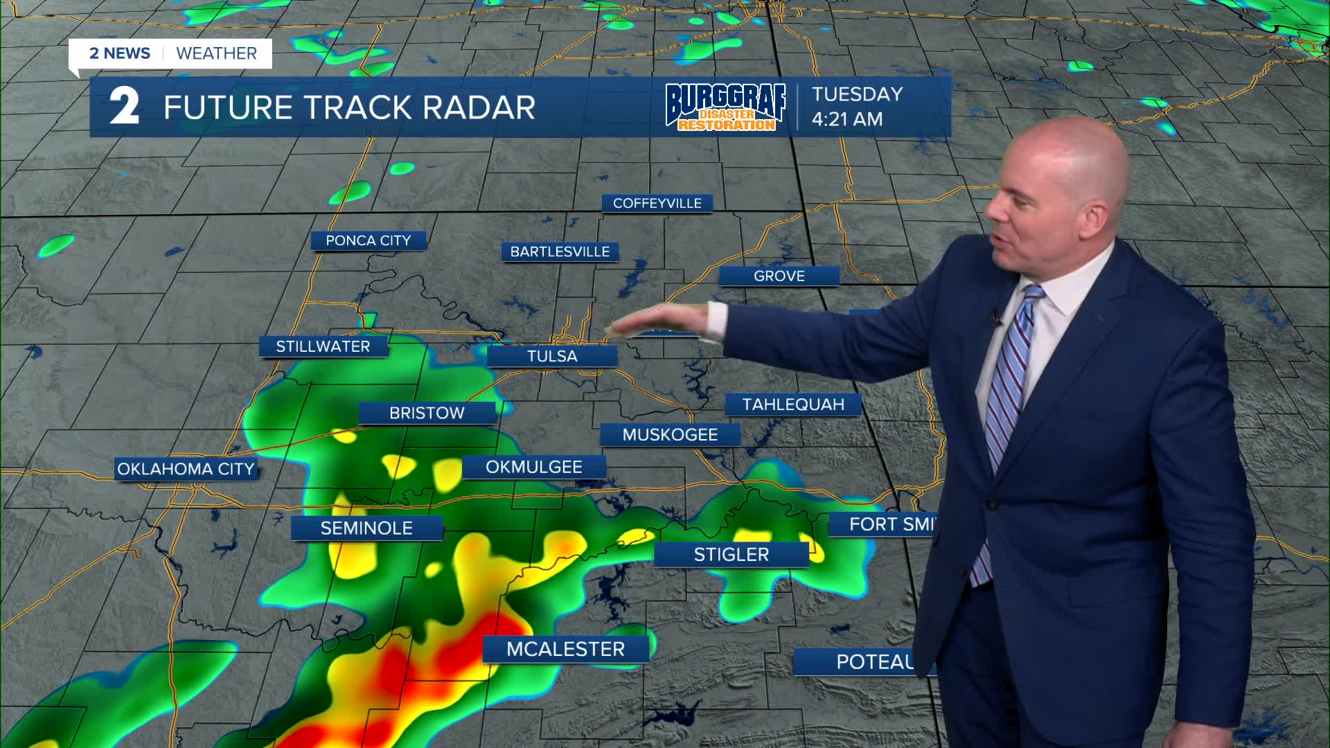 Cool and unsettled weather pattern this week