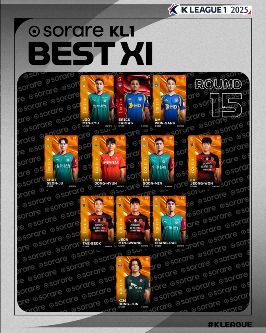 멀티골 폭발! '0-2→3-2' 울산 대역전승 만든 에릭, K리그1 15라운드 MVP...K리그2는 인천 무고사