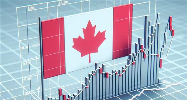 @ the Bell: Trade deadline extension lifts Canadian stocks