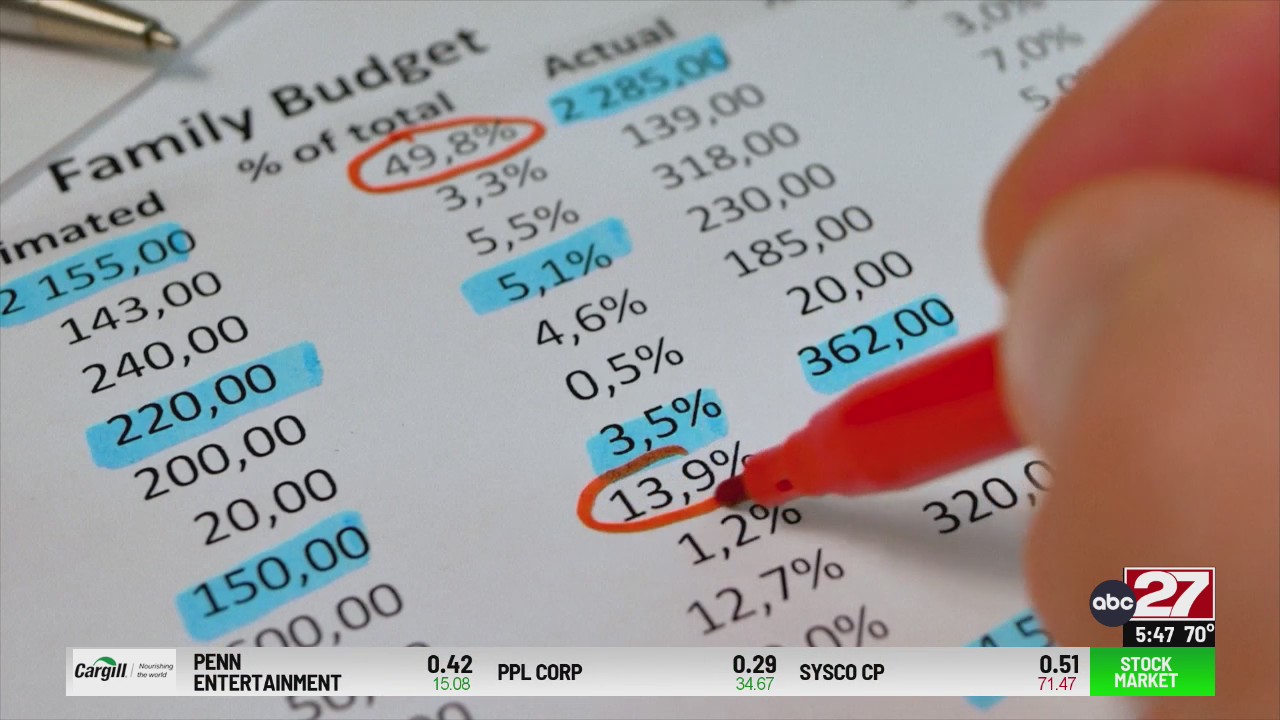Here's how you can re-examine your finances and invest properly