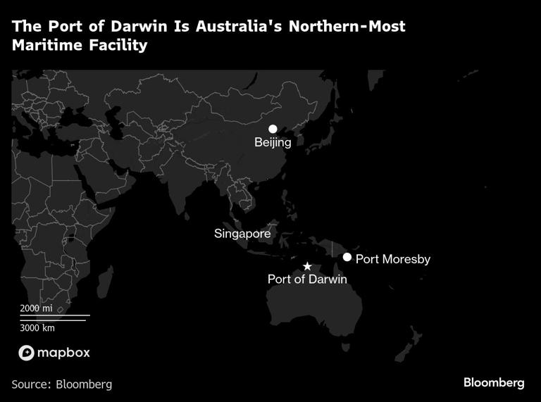 China is watching Australia 'very closely' on Darwin port issue