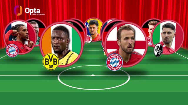 Kane headlines Opta's Bundesliga Team of the Season