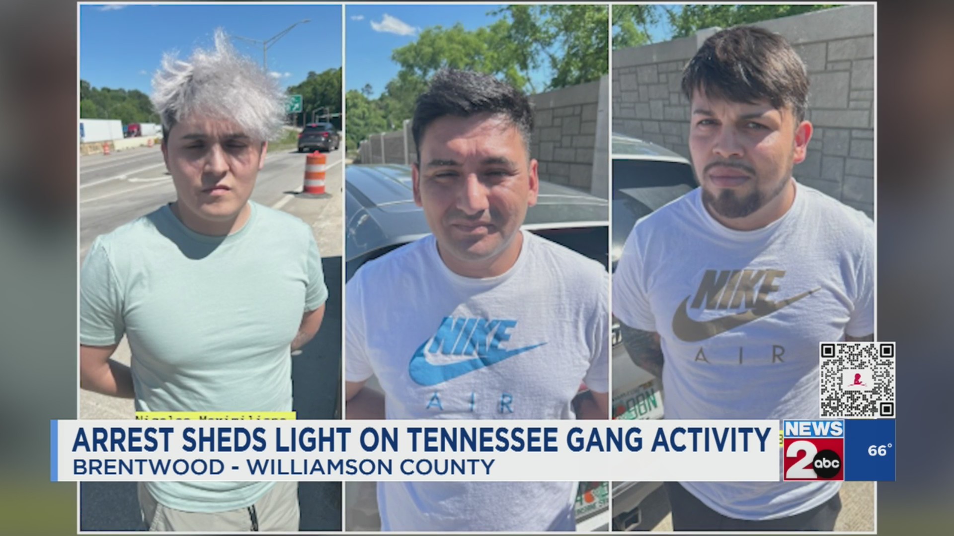 Arrests shed light on Tennessee gang activity