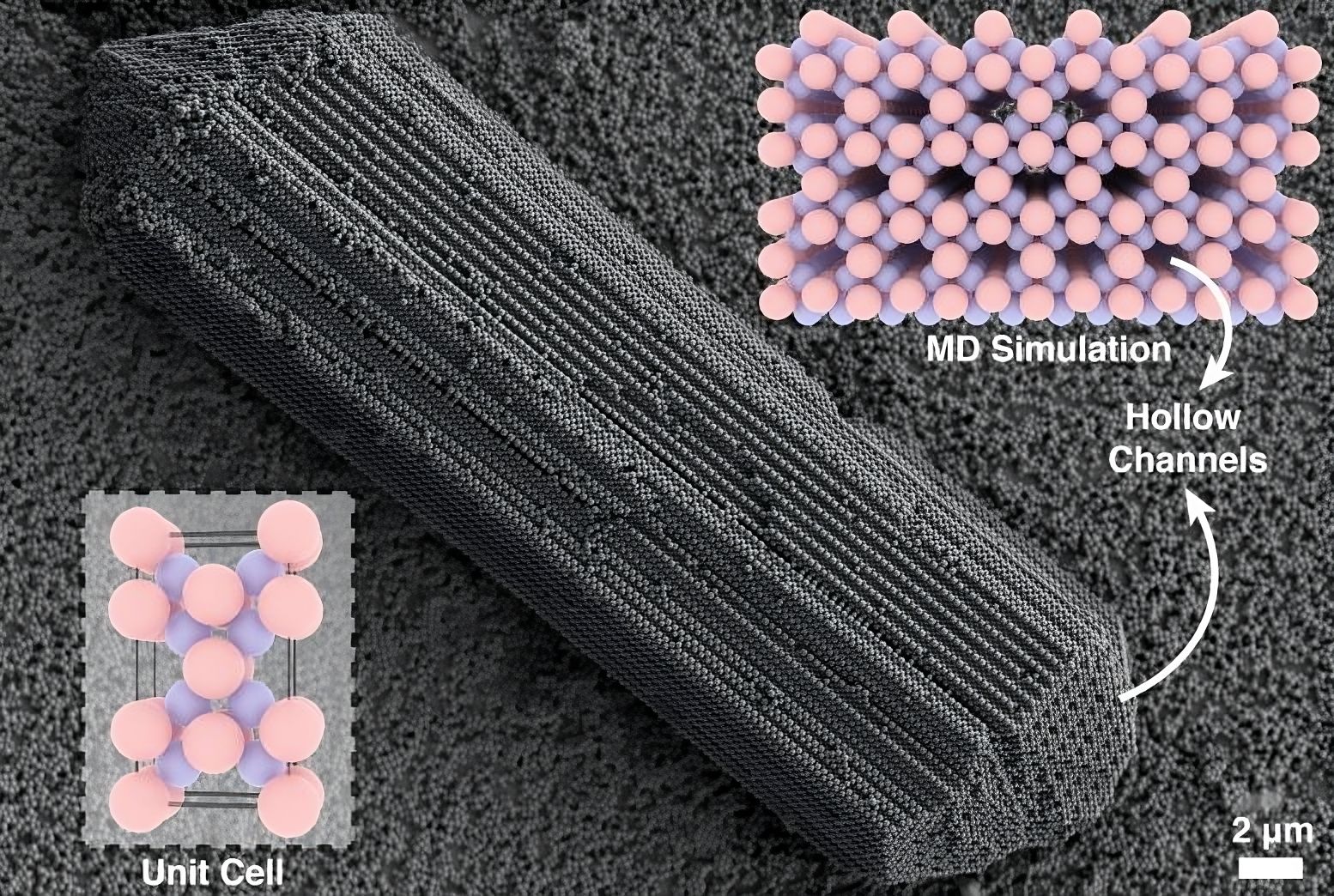 This strange crystal structure had never been observed before 💎
