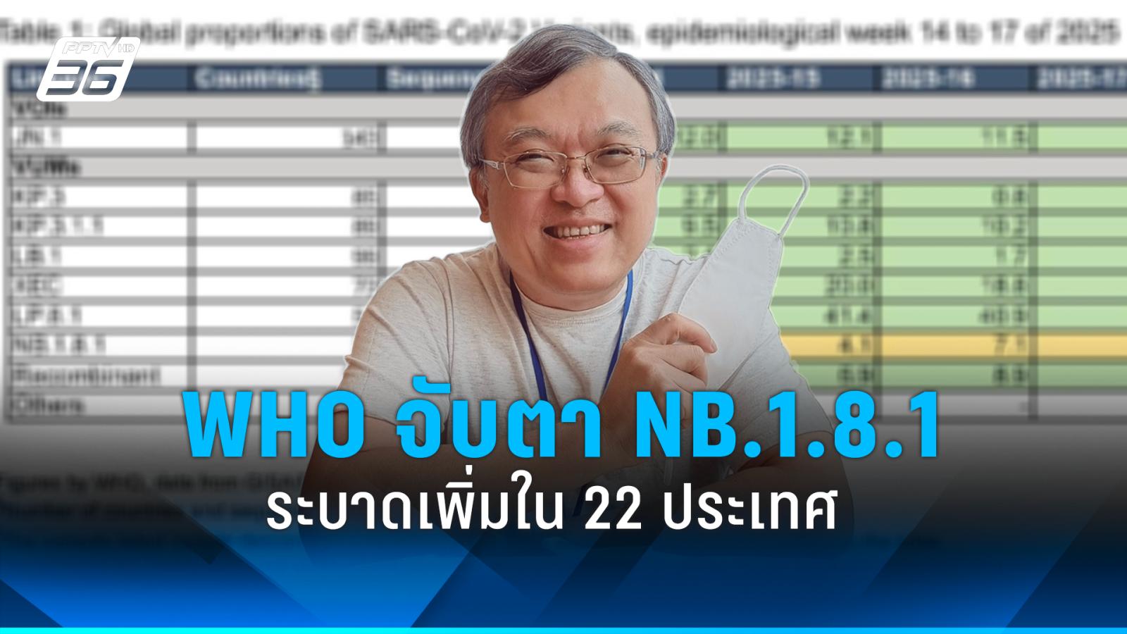 หมอธีระเผย WHO ติดตาม โควิด NB.1.8.1 หลังพบระบาดเพิ่มใน 22 ประเทศ