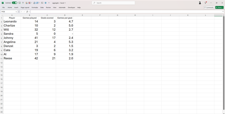 11 Cool Double-Click Tricks in Microsoft Excel