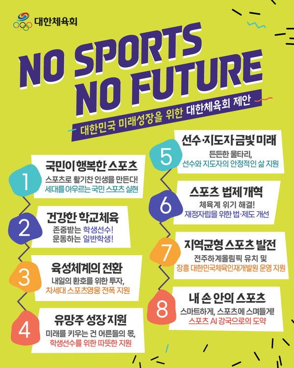 ‘체육 없는 미래는 없다 대한체육회 미래 성장 위한 체육 정책 제안
