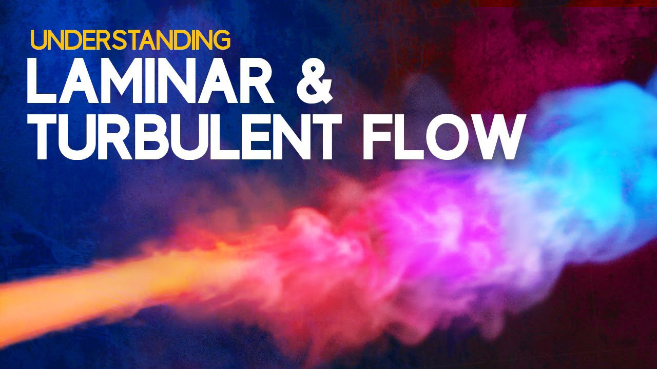 Understanding Laminar and Turbulent Flow Understanding Laminar and Turbulent Flow