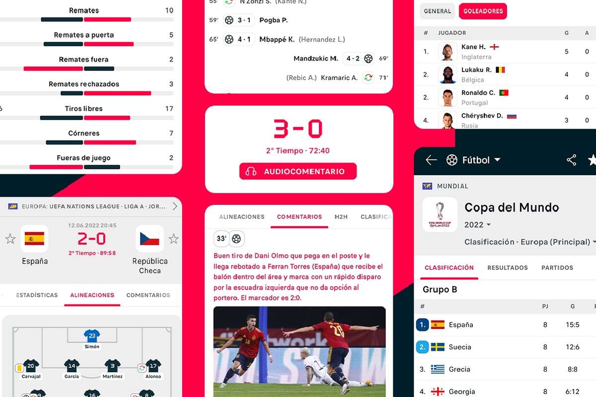 Mis Marcadores app móvil: resultados deportivos en directo, estadísticas y notificaciones en tu ...