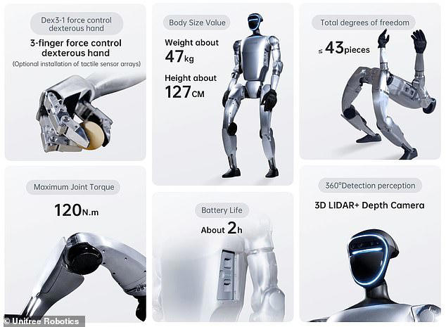 Watch as two lifesize robots swing punches at each other in the world's ...