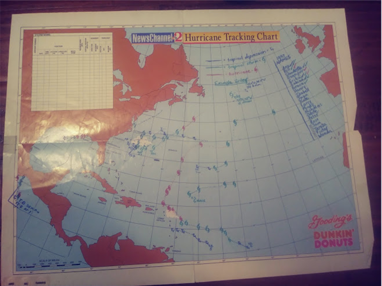 Who is WeatherTiger? Hurricane expert Dr. Ryan Truchelut provides ...