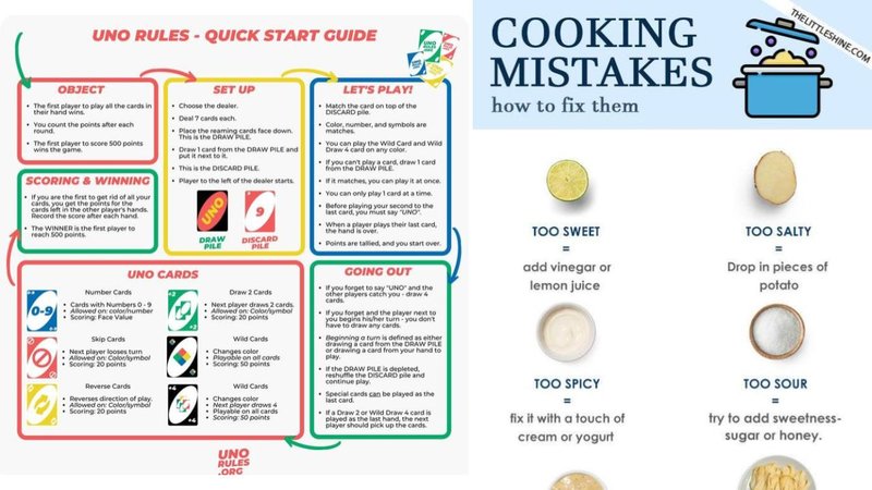 25 Interesting Infographics Explaining Some Very Useful Topics