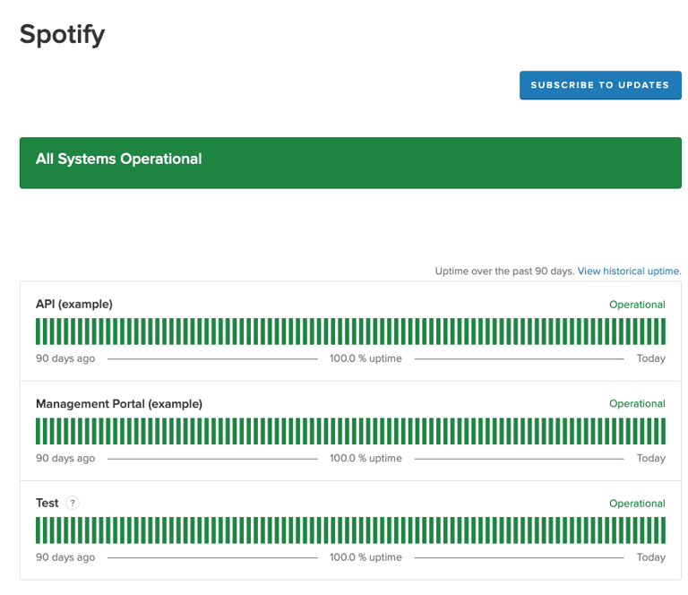 Spotify was down — live updates on the quick outage