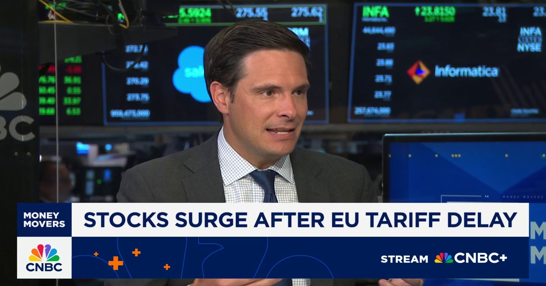 Buy discretionary stocks on strong consumer confidence data, says ...