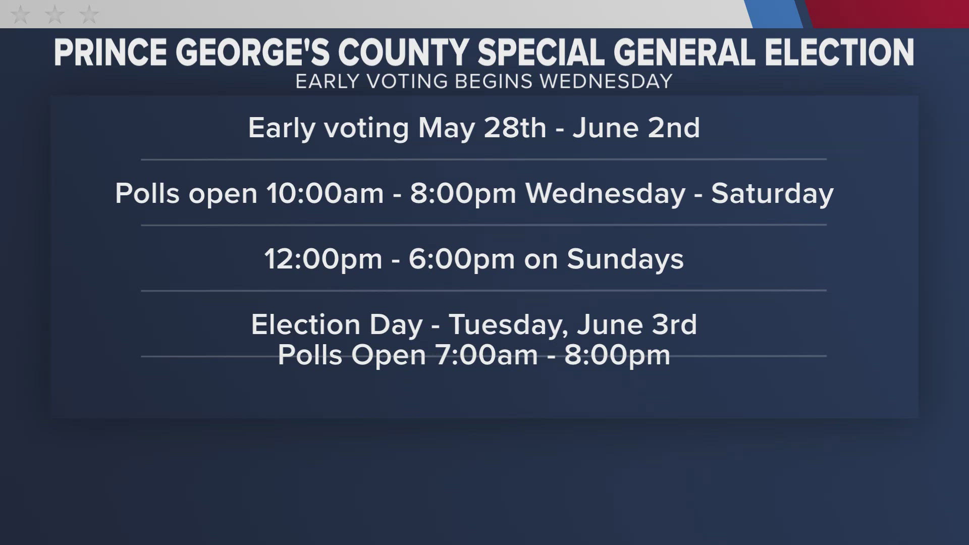 Last day to cast mail-in ballot for the special election in Prince ...