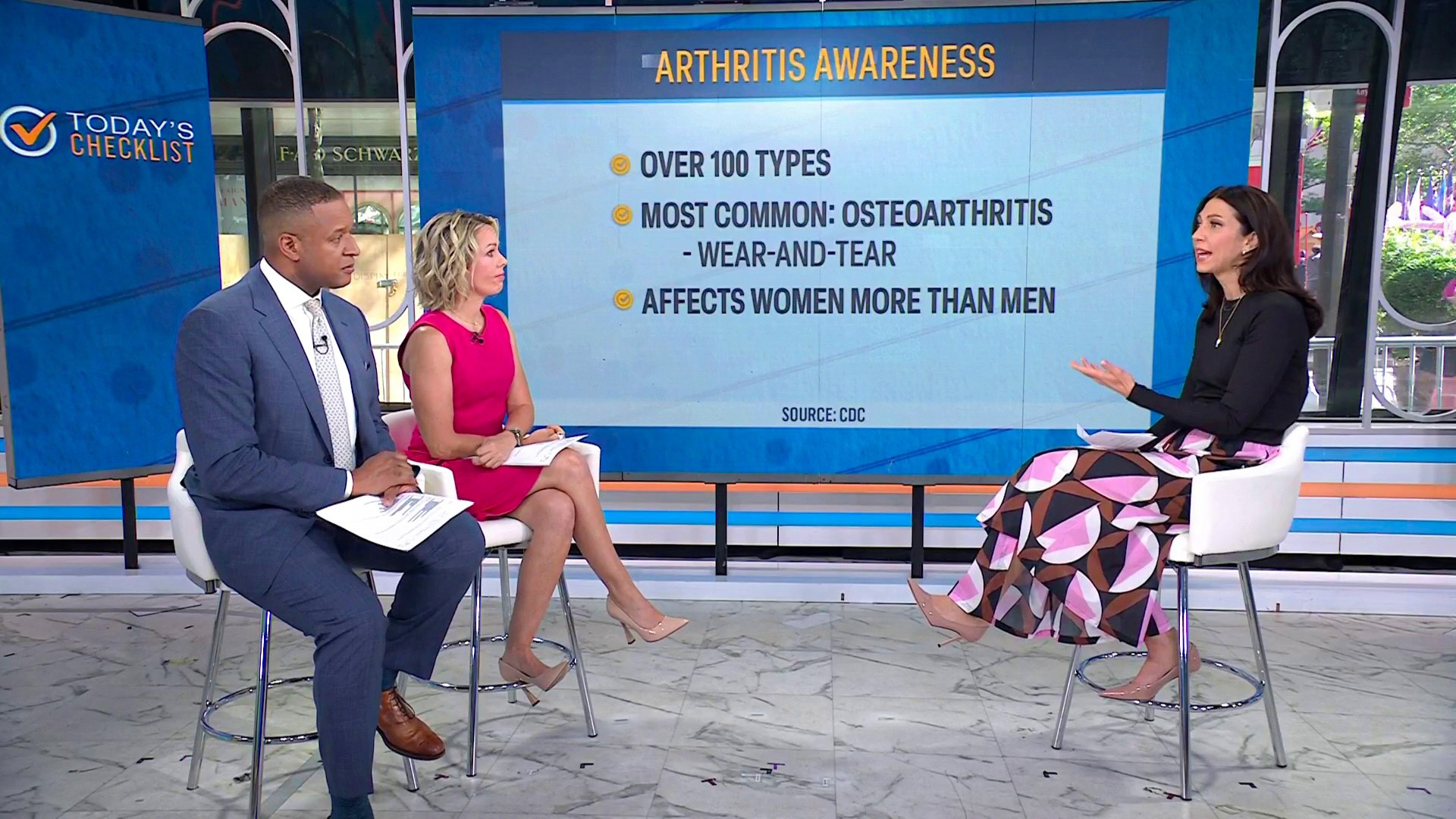 Arthritis Checklist Different Types Symptoms Treatment Options