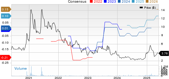 BlackBerry's Radar Harnessed by DCLI Across 100,000 Chassis