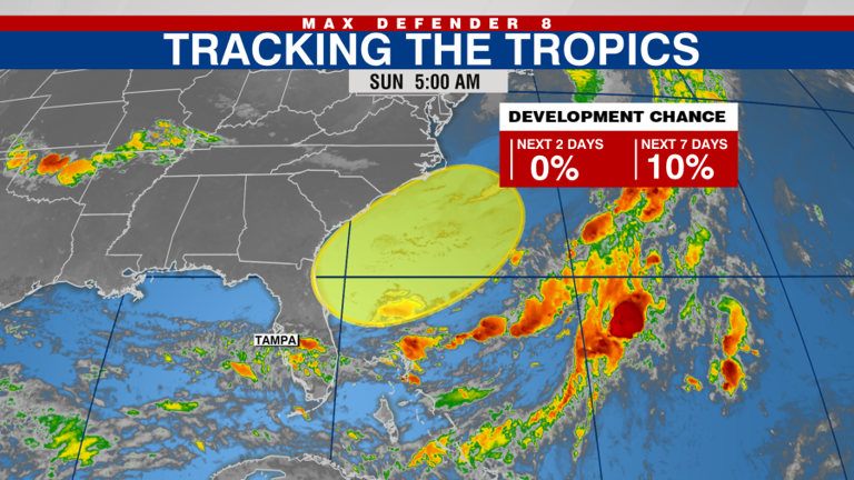 What to expect during the 2025 hurricane season | Tracking the Tropics