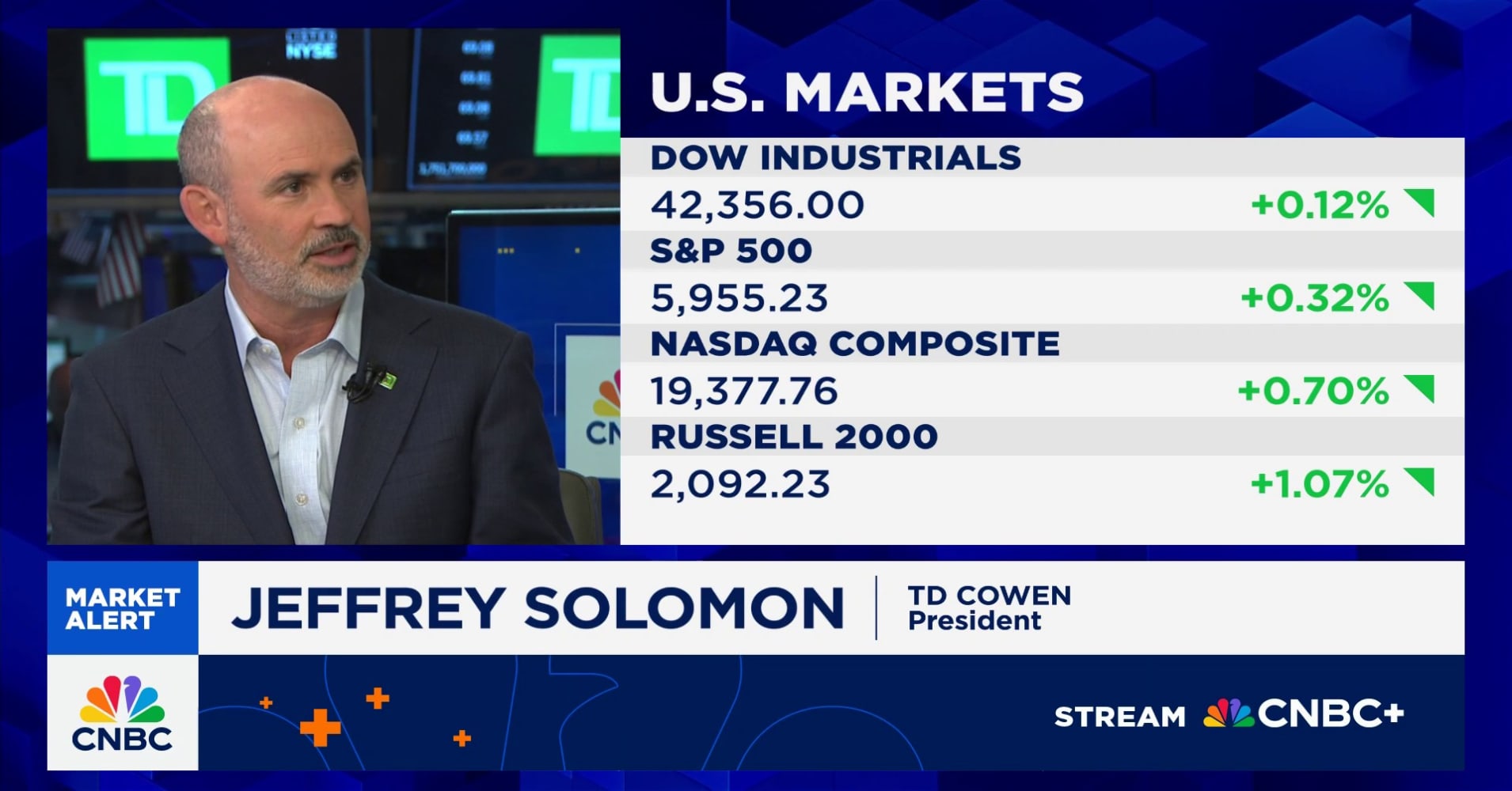 Investors are underinvested in financials, which look pretty cheap ...