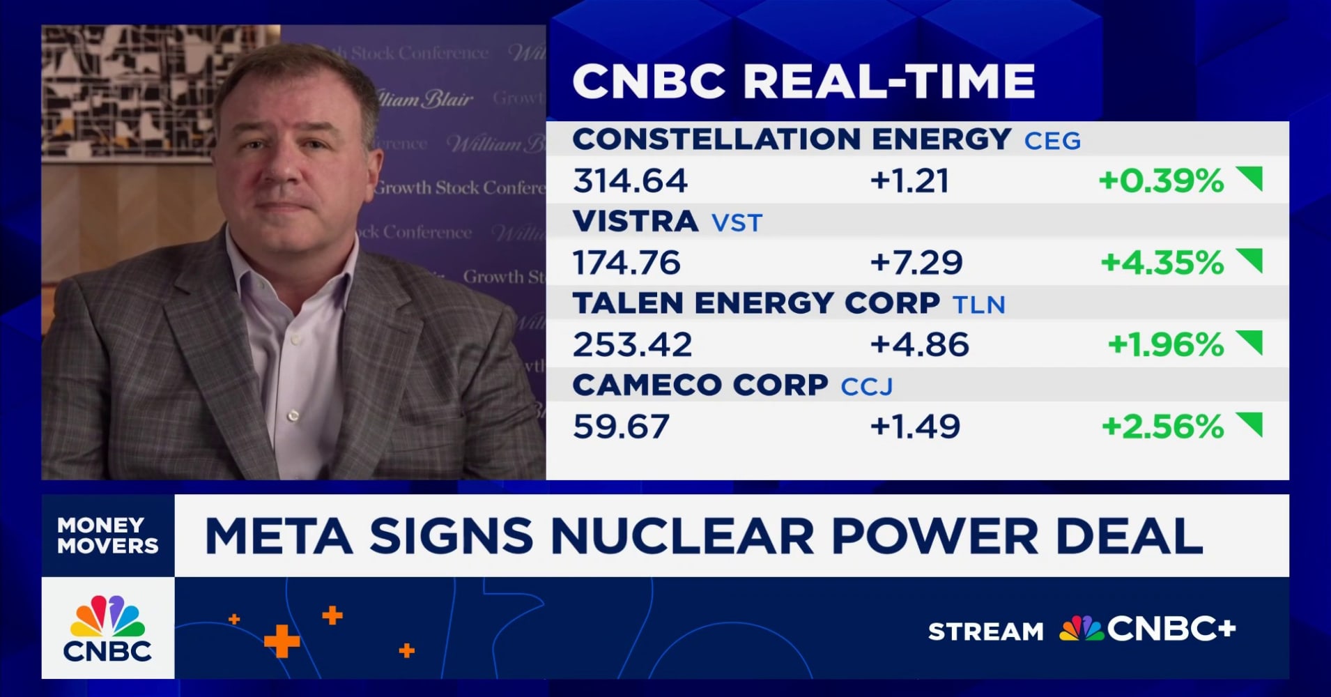 There will be more nuclear power deals ahead to fund AI, says William ...