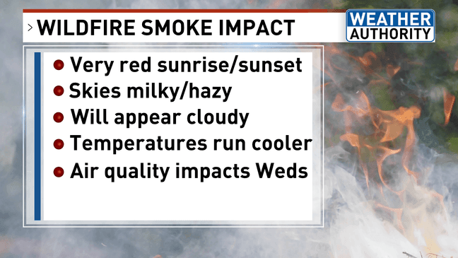 Canadian wildfire smoke to bring hazy skies, air quality impacts to Maine