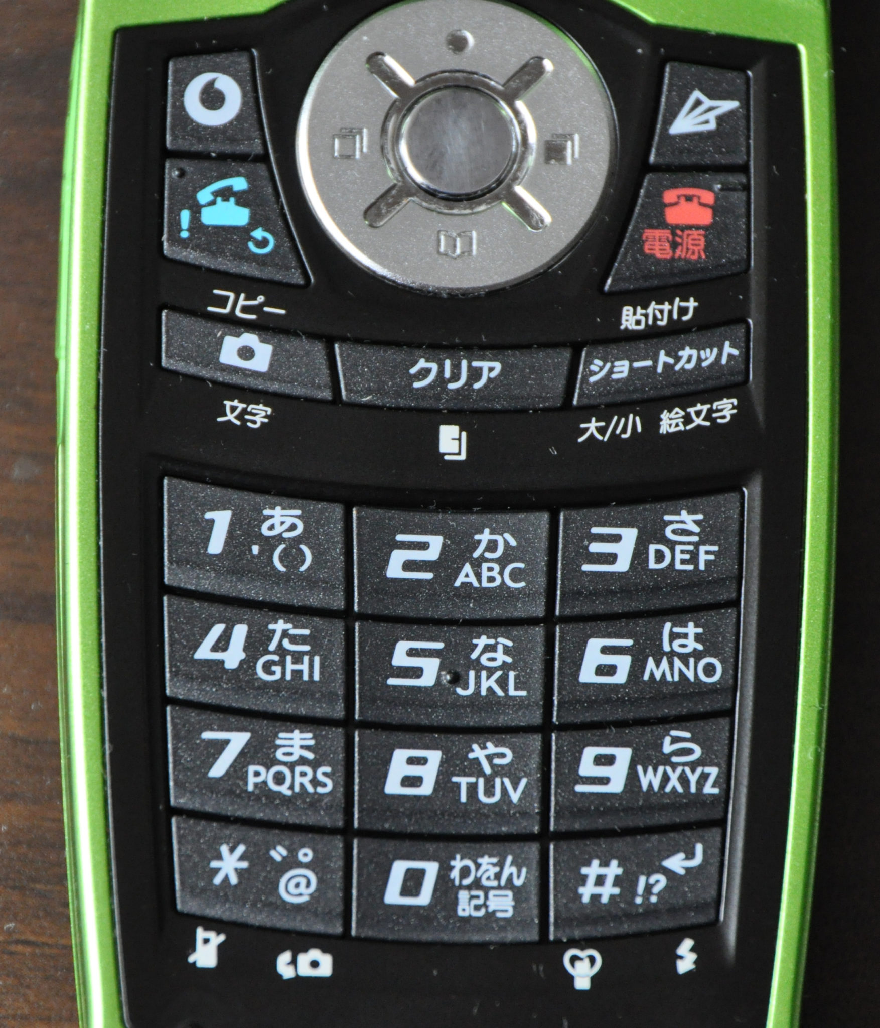 10 Y2K Relics That Hit Differently Today