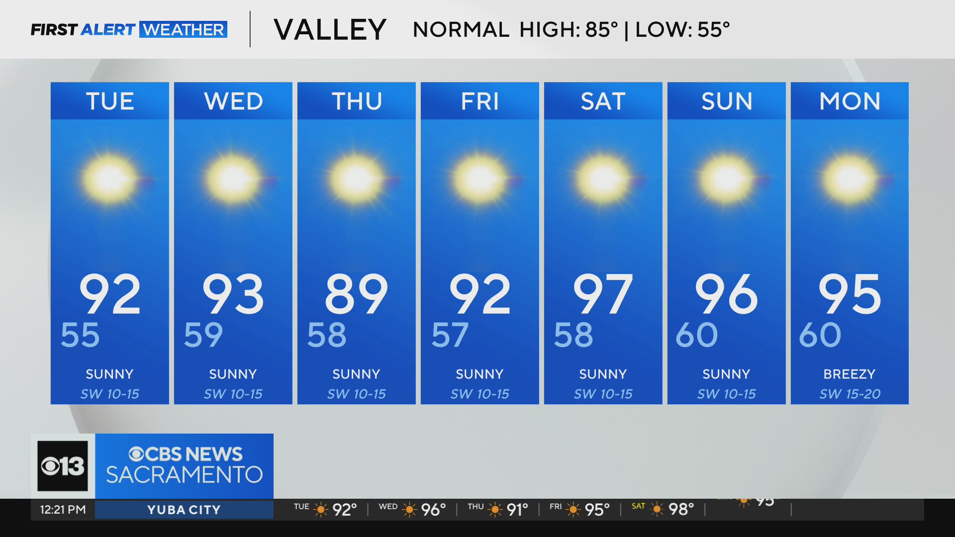 Tuesday afternoon Northern California weather forecast - June 3, 2025