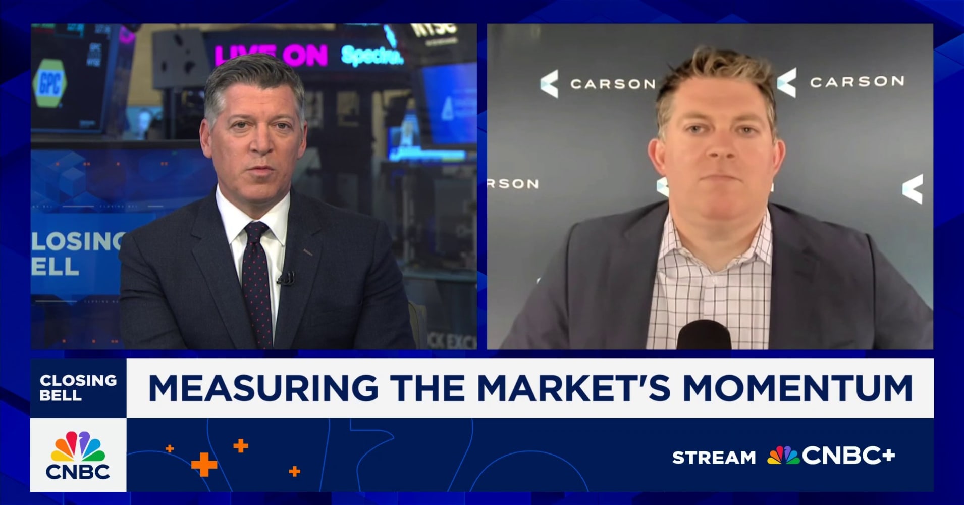 This market doesn't want to go down and will reach new highs, says The ...