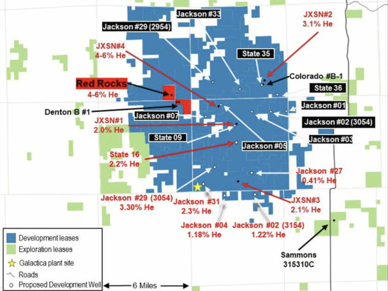 Blue Star Helium strikes gas in sixth Galactica development well