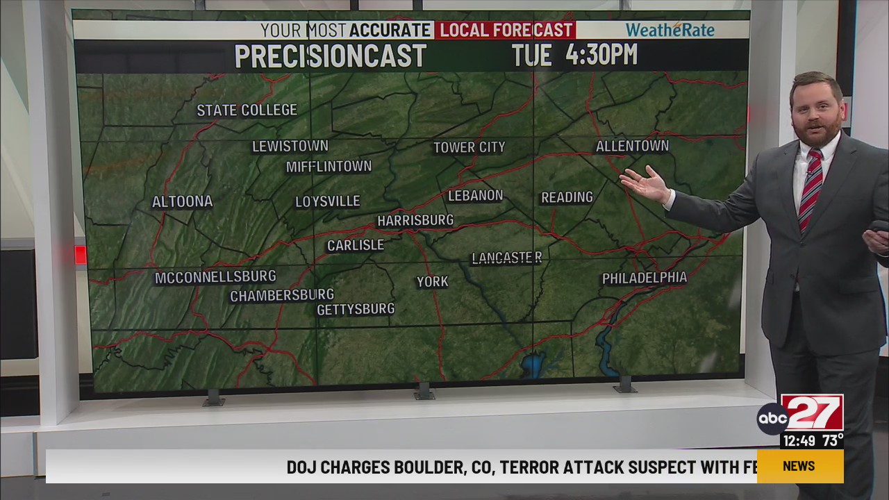 Dan's Tuesday Midday Forecast