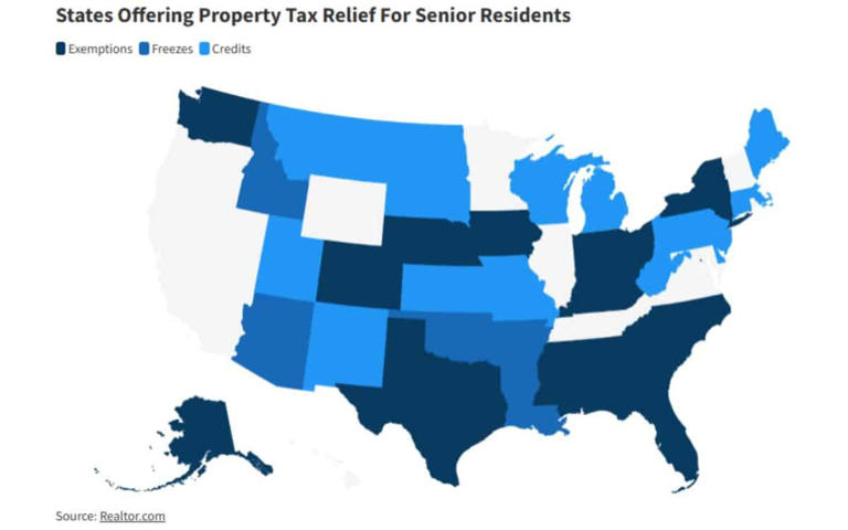 How Property Taxes Affect Seniors and Where Relief Is Offered