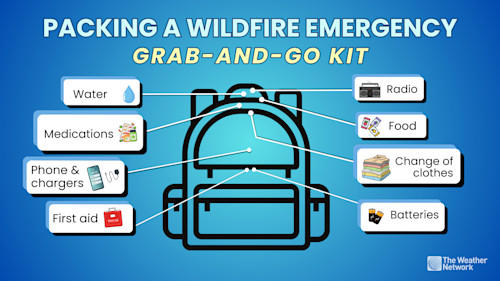 Hope for rain finally reaches the Prairies, but weekend winds a threat ...