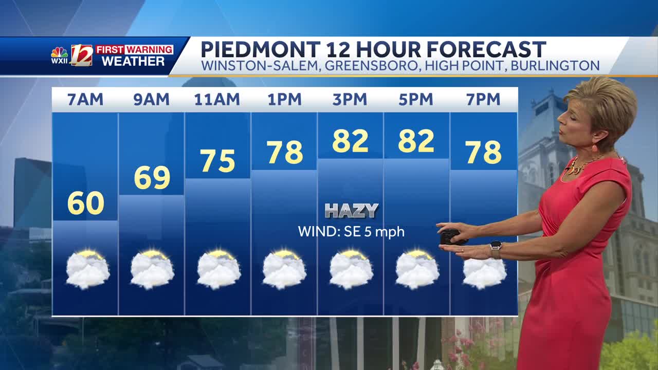 Clouds and haze Wednesday, rain possible Thursday