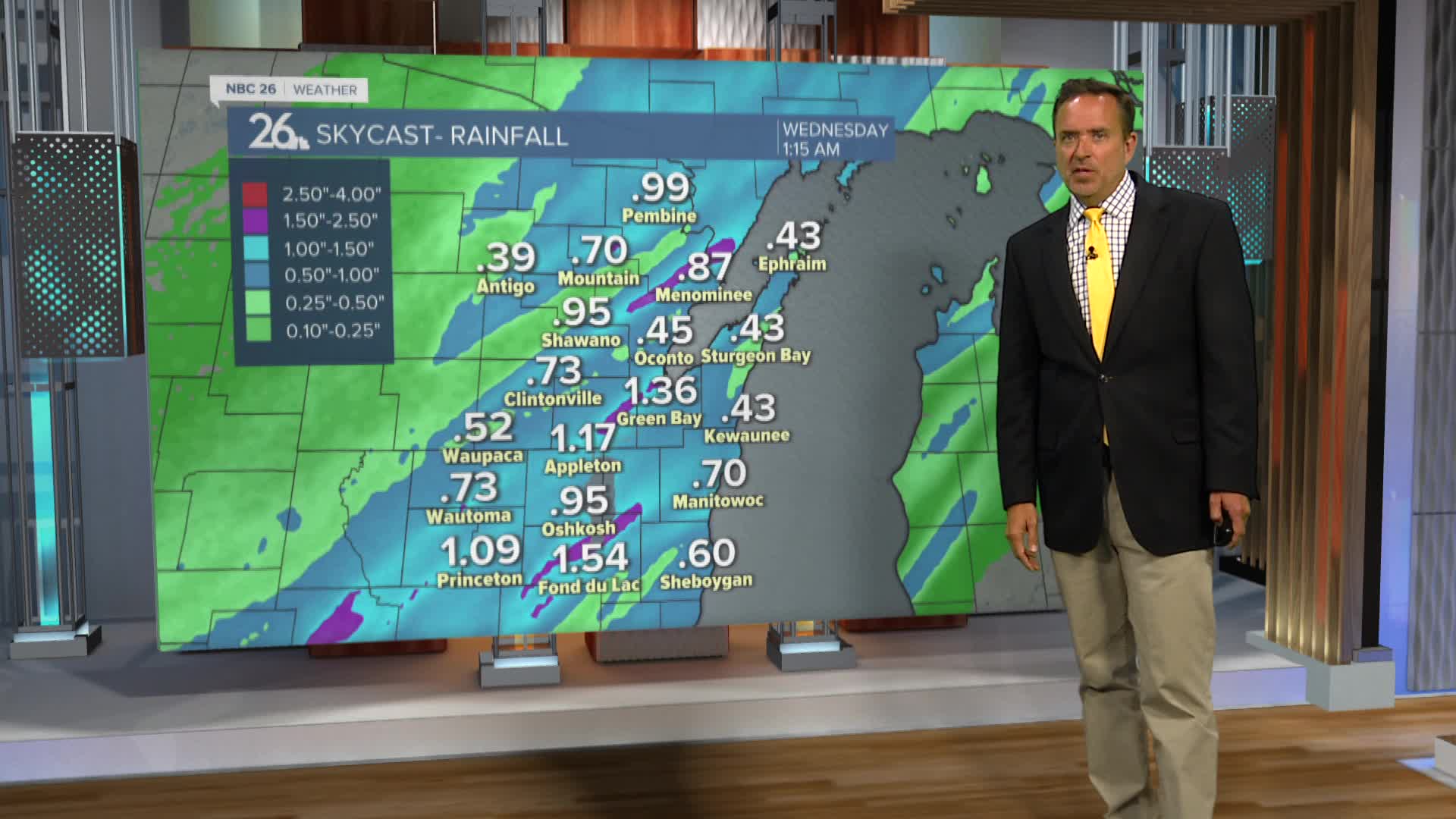 Warm, windy & wet moving away