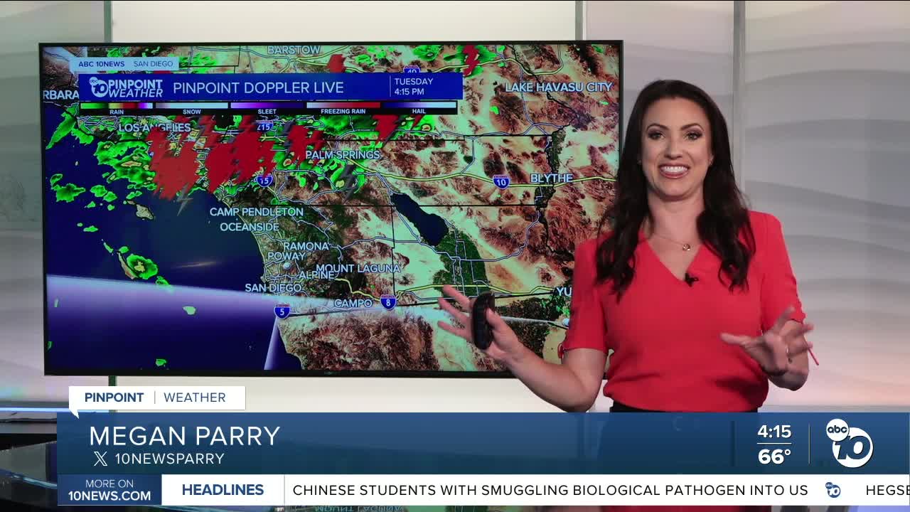 ABC 10News Pinpoint Weather with Meteorologist Megan Parry
