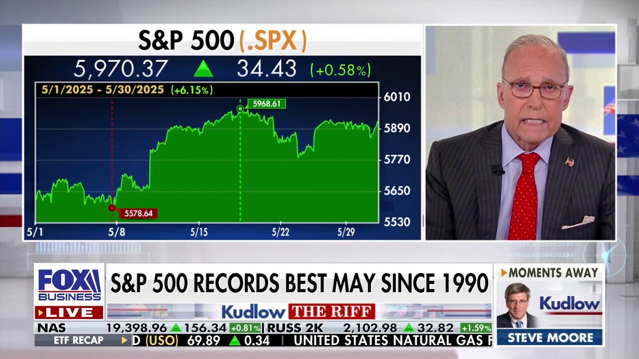 Larry Kudlow: Liberal media has been 'completely wrong' on the Trump ...