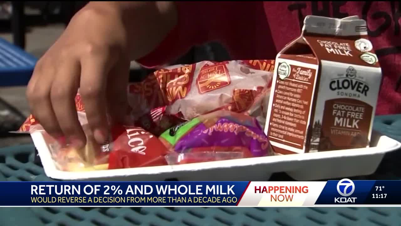 Senate committee looks at school lunch milk choices