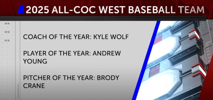 Several local athletes earn All-COC West baseball honors