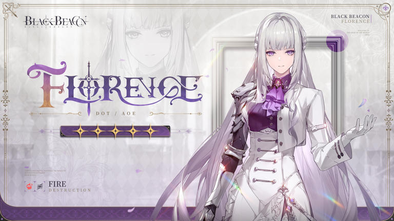 Black Beacon characters tier list (May 2026): The best to worst ...