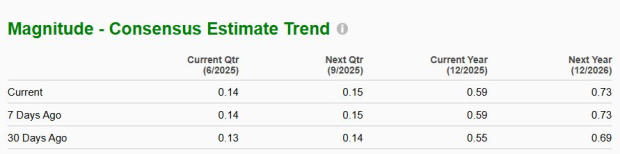 Palantir's AIP Platform Sees Soaring Adoption Across Enterprises (Revised)