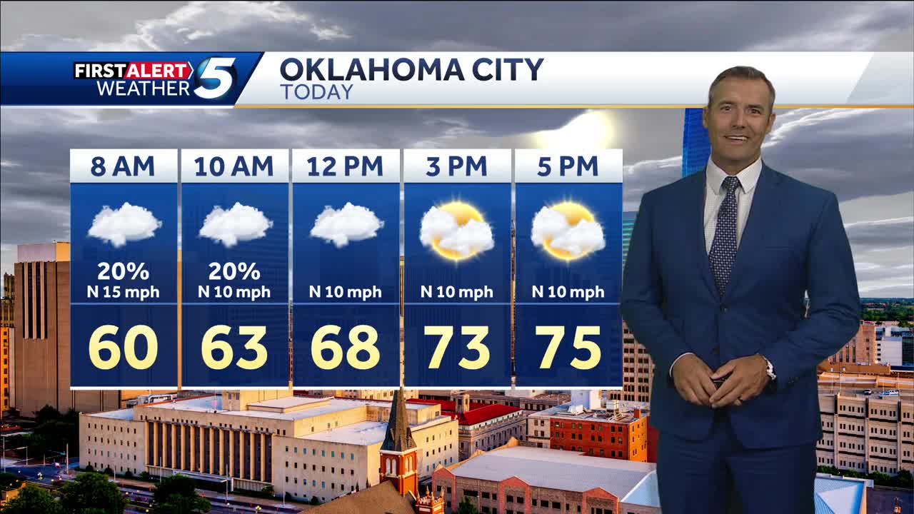 Wednesday June 4, 2025: FORECAST: Rain will return