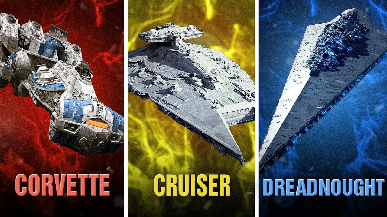 Capital Ship Types: From Frigates to Dreadnoughts