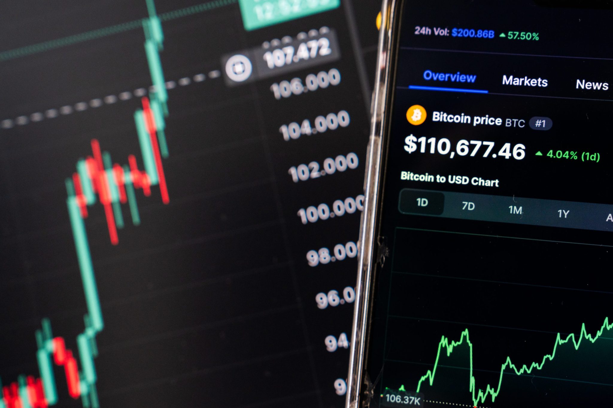 Rails launches perps-only crypto exchange in the U.S. with $14 million ...