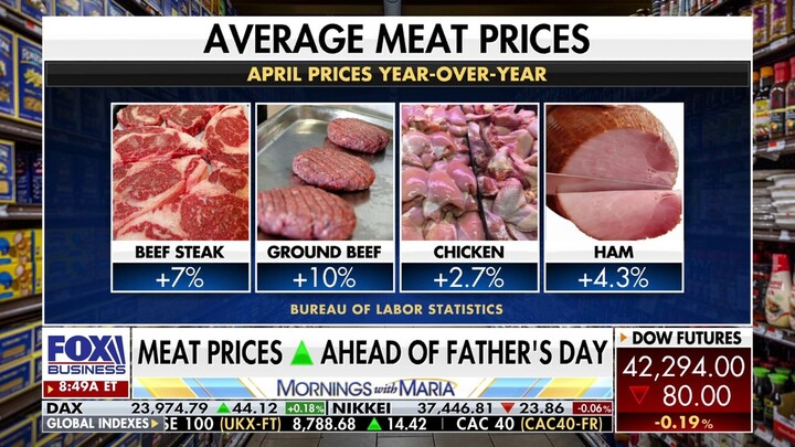 Meat prices stay high as cattle numbers hit lowest level since 1950s