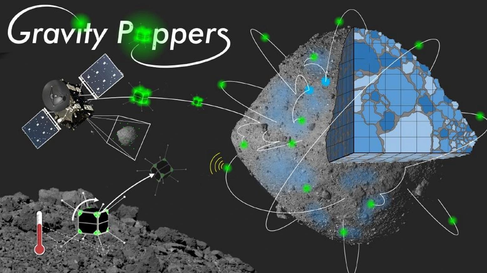 NASA’s “Gravity Poppers” Aim to Reveal What’s Hidden Inside Asteroids